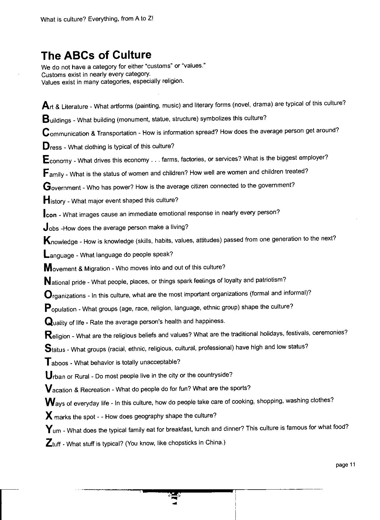 New Page 0 [me005.k12.sd.us]